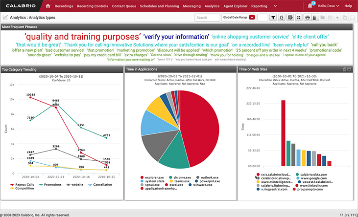 Calabrio ONE: Workforce Performance & WFO Suite | Calabrio