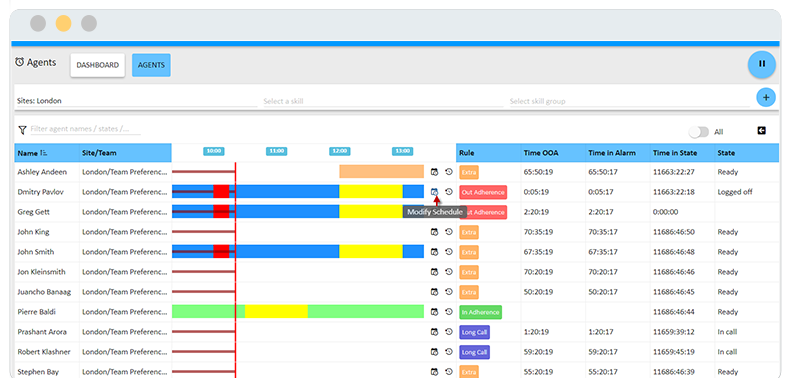 Workforce Management Software | Calabrio Teleopti WFM Features