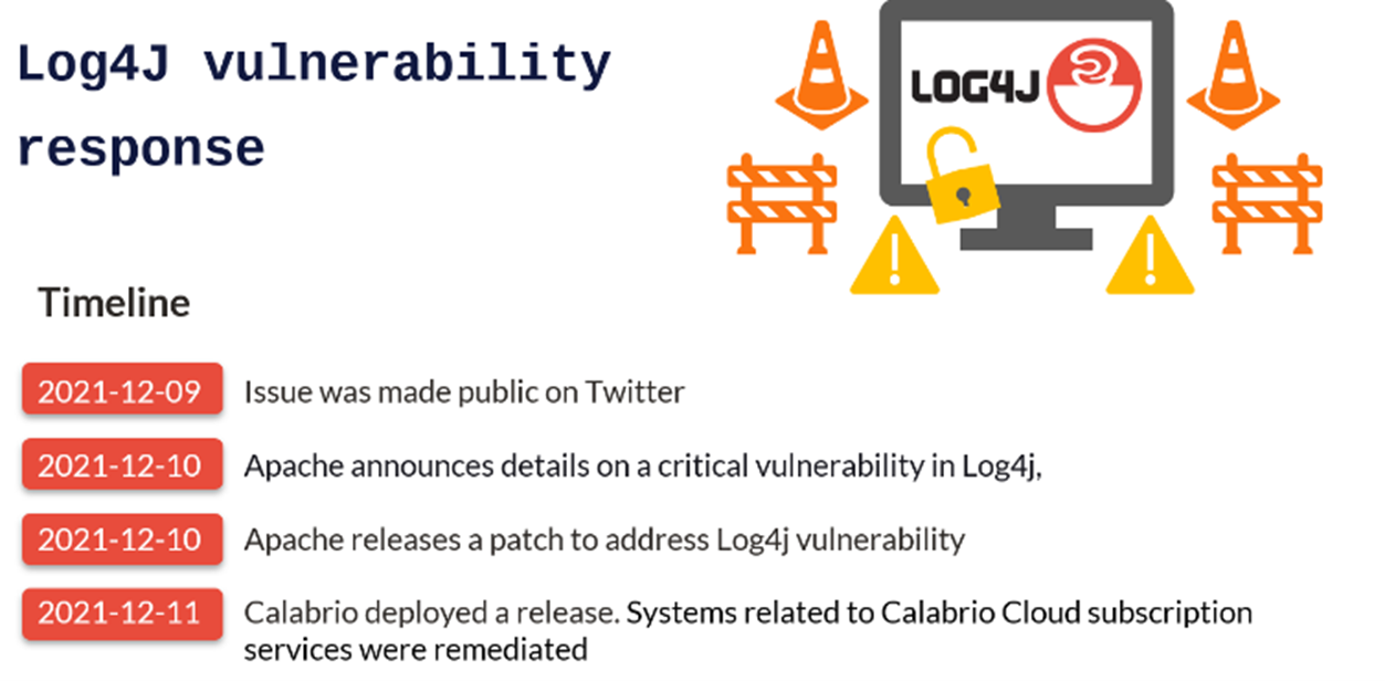 True-Cloud-Enterprise-Grade-WFO-Calabrio