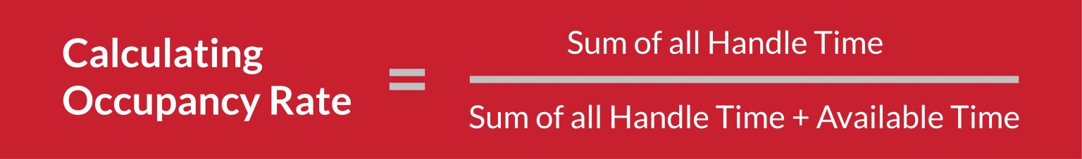 How to Calculate Call Center Occupancy Rate: Formula & Tips | Calabrio