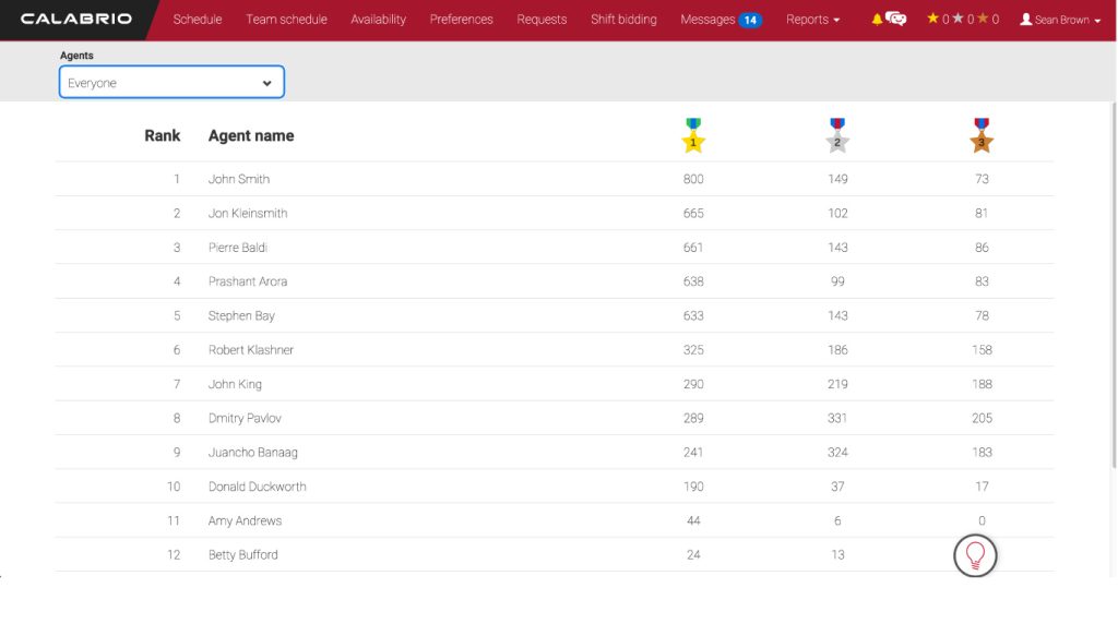 Quality Management | Calabrio ONE