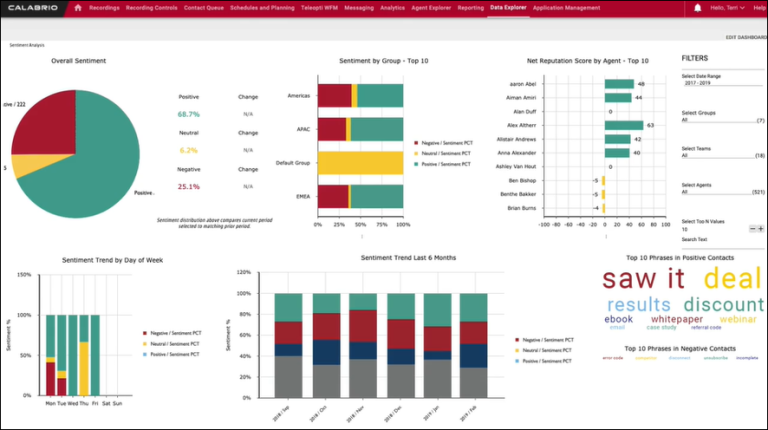 Five9 + Calabrio | Calabrio