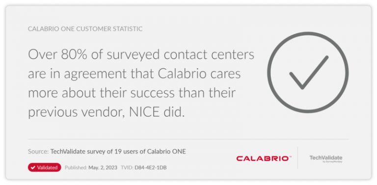 Why Calabrio | Calabrio