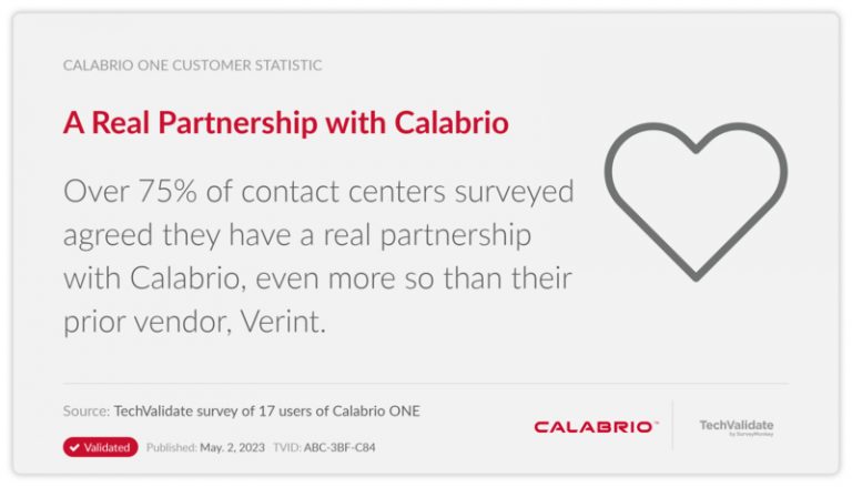 Why Calabrio | Calabrio