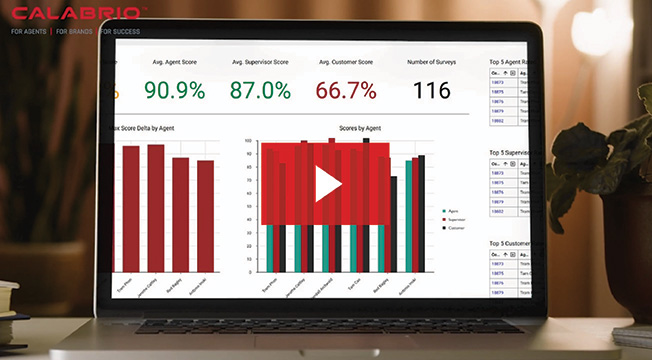Demo Center | Calabrio