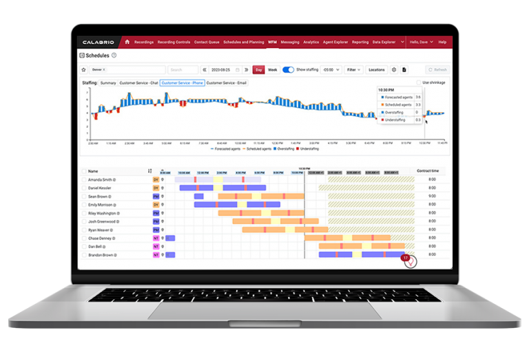 Contact Center Workforce Management Software | Calabrio