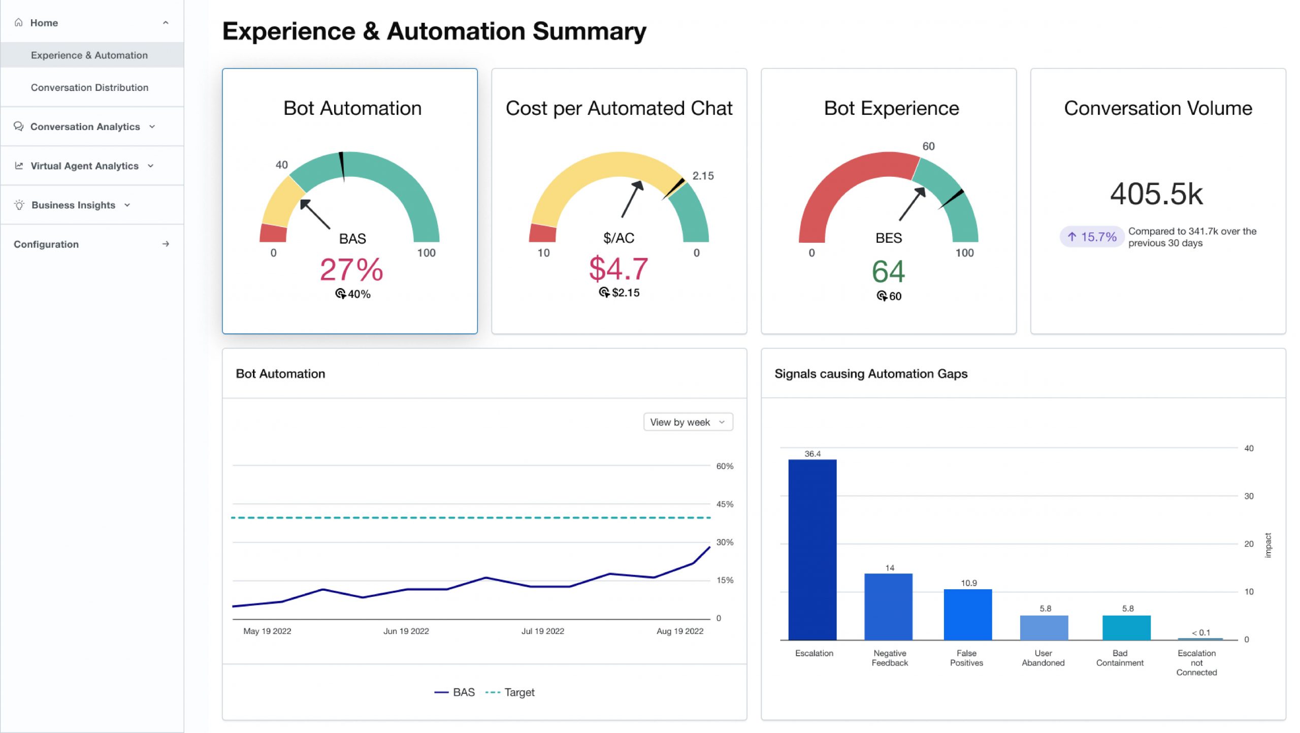 Resource Center | Calabrio
