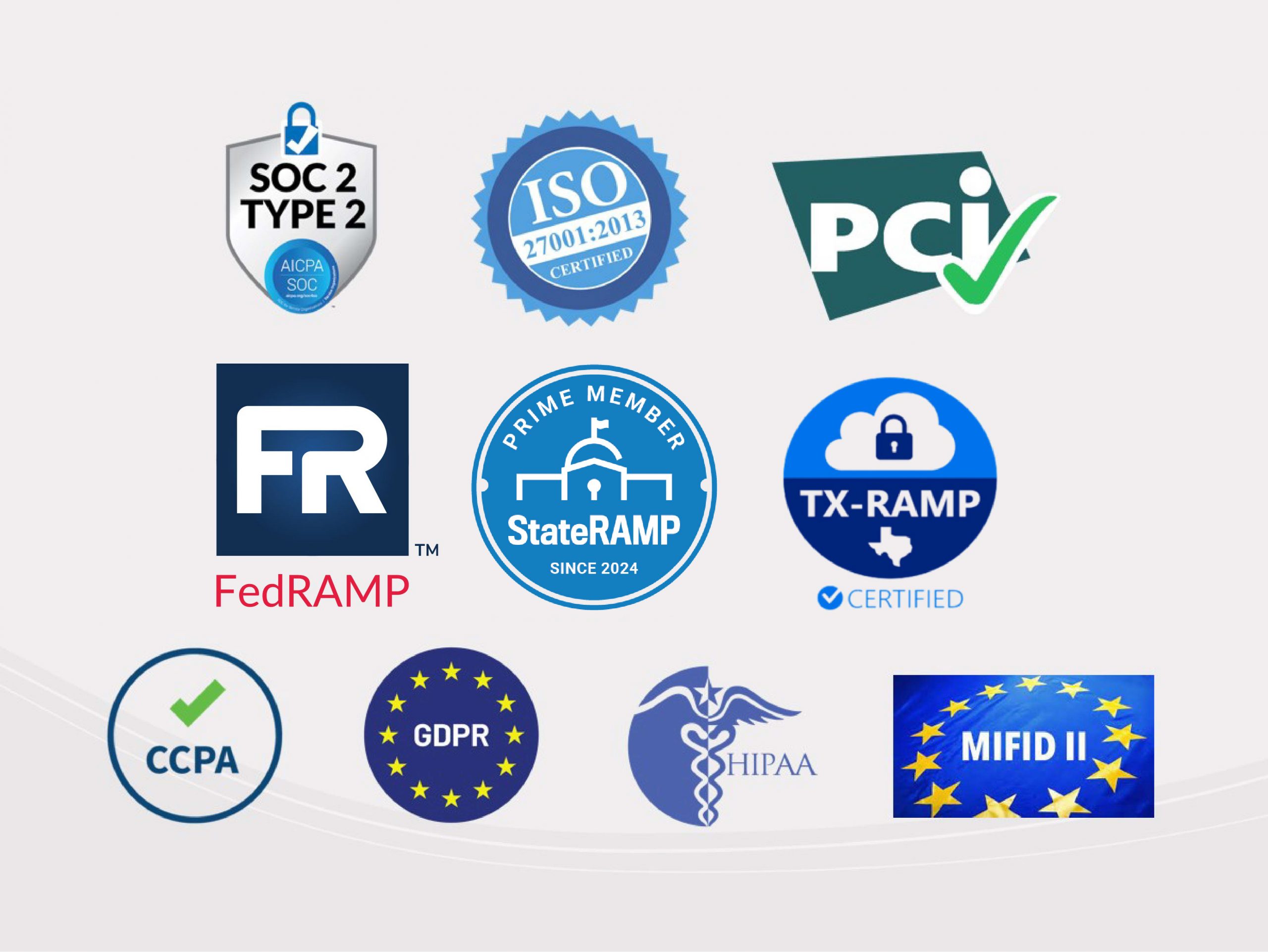 Calabrio Trust Center | Calabrio