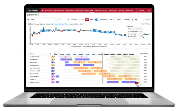 Call Recording Software for Call Centers | Calabrio