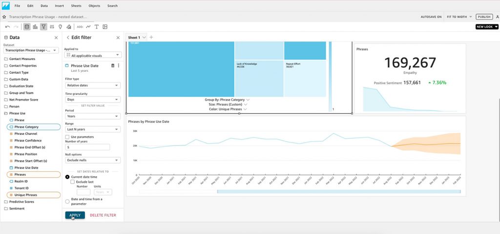 Calabrio ONE: Workforce Performance & WFO Suite | Calabrio