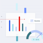 Contact Center Quality Management (QM) Software | Calabrio