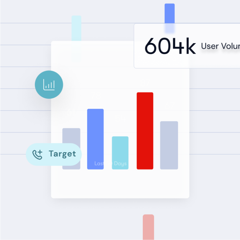 Workforce Engagement Management Software | Calabrio