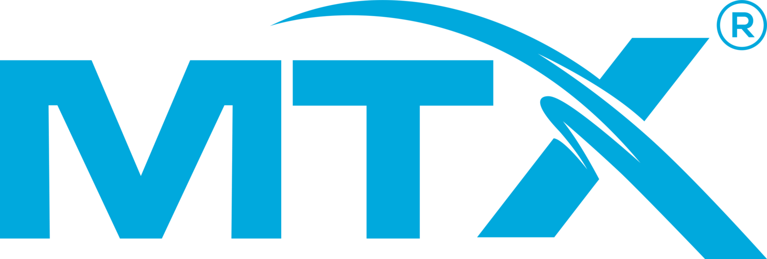 Calabrio ONE: Complete Workforce Optimization Suite | Calabrio