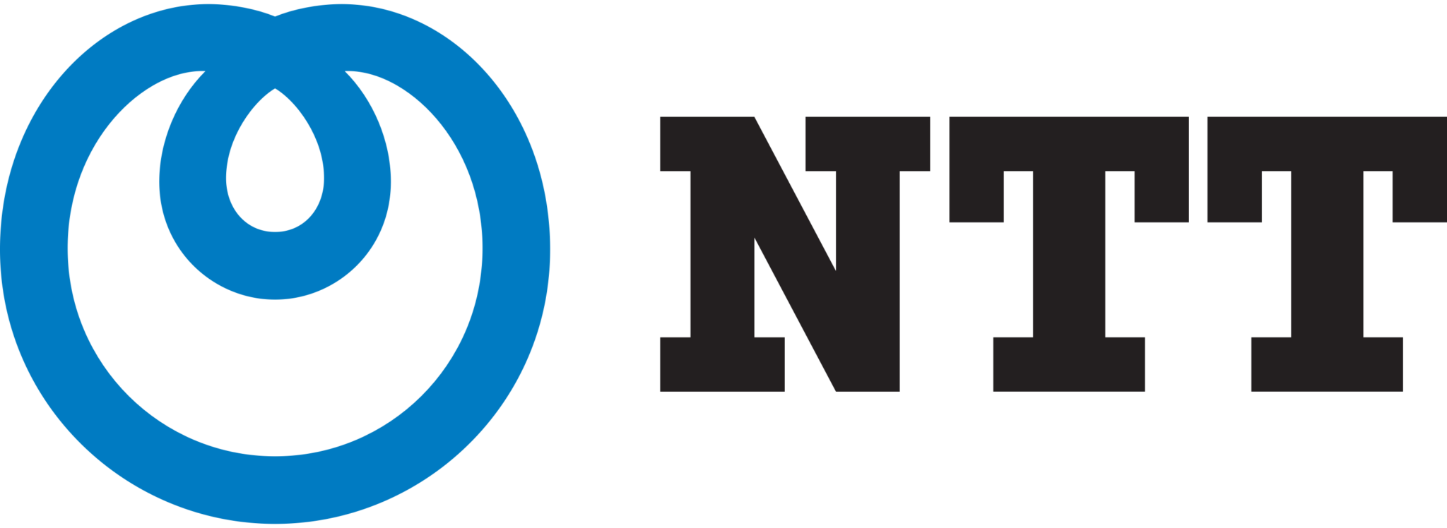 Calabrio ONE: Complete Workforce Optimization Suite | Calabrio