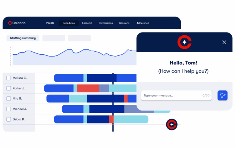 Calabrio Workforce Intelligence: Next-Gen Contact Center WFM