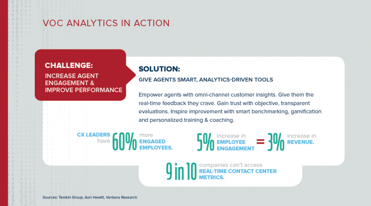 Financial Customer Experience Strategies | Calabrio