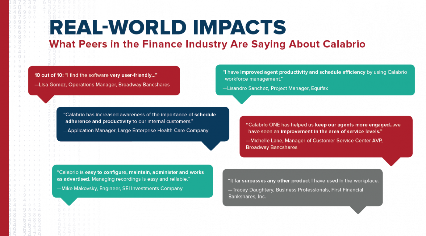 Financial Customer Experience Strategies | Calabrio