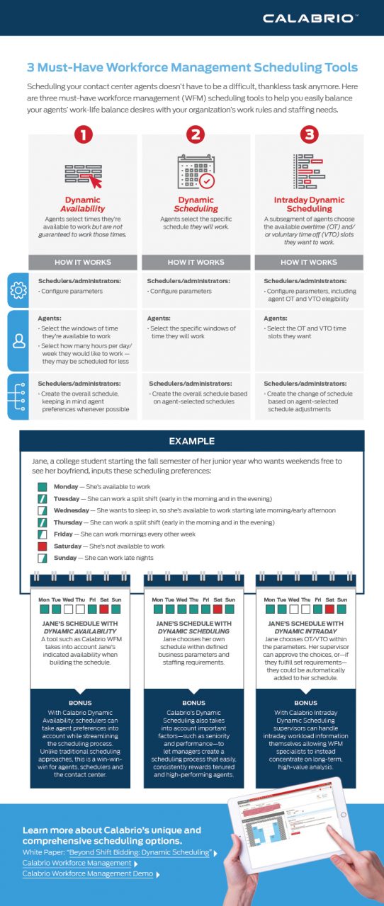 Infographic: 3 Essential WFM Scheduling Tools | Calabrio