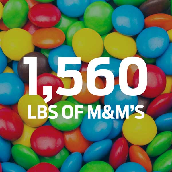 Calabrio Careers | An Environment to Excel